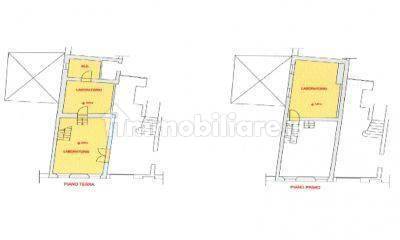 Laboratorio in Vendita
