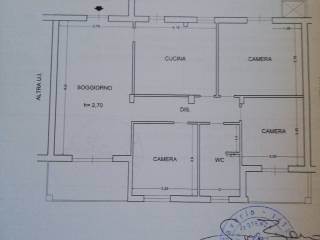 Case in vendita Melfi - Immobiliare.it