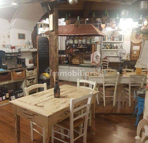 Locale commerciale in Vendita