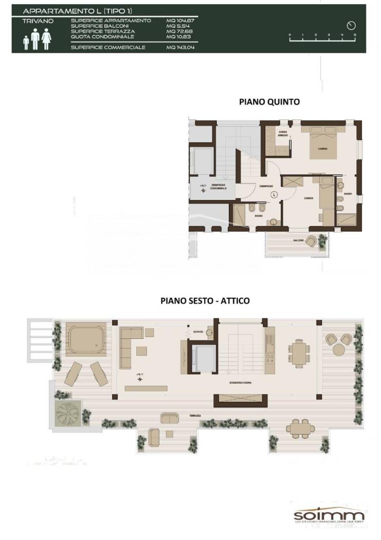 Attico via amat 3, Piazza della Repubblica, Cagliari