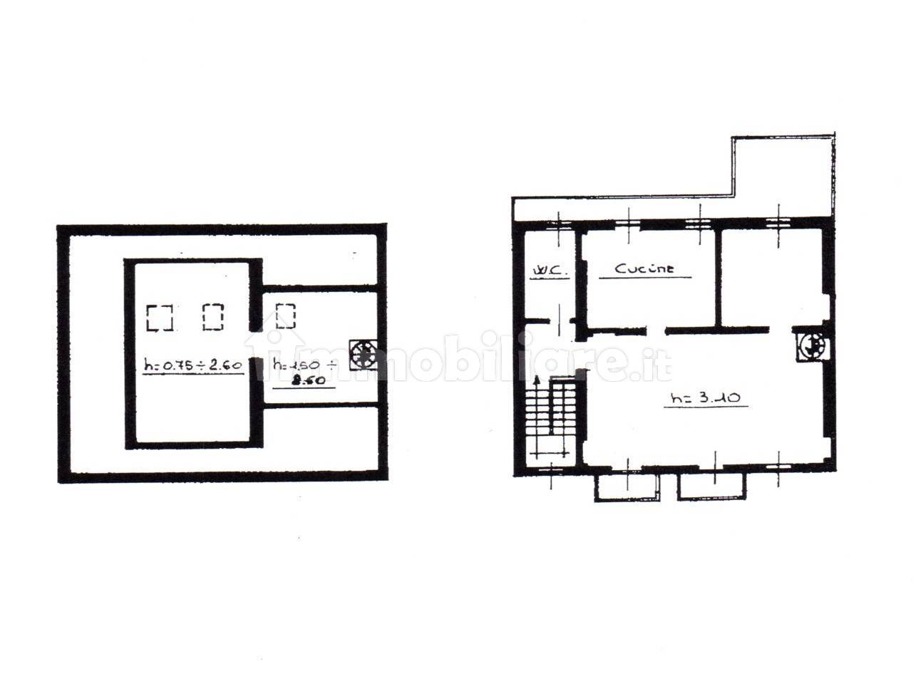 Trilocale corso Savona, Corso Savona - Trincere, Asti