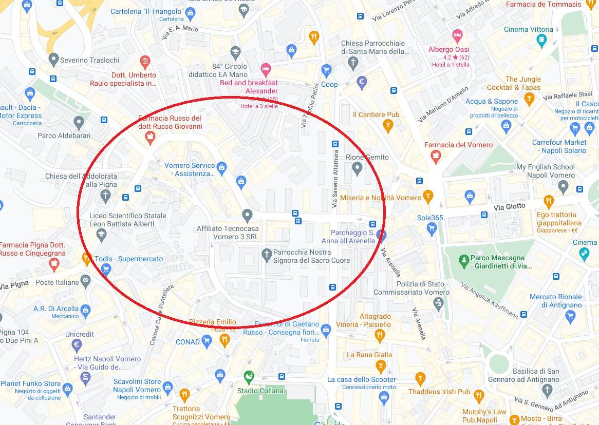 Ristorante in Vendita