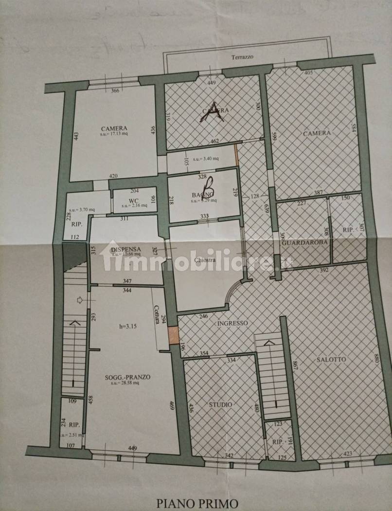 Appartamento da ristrutturare, Stazione - Via Roma, Grosseto