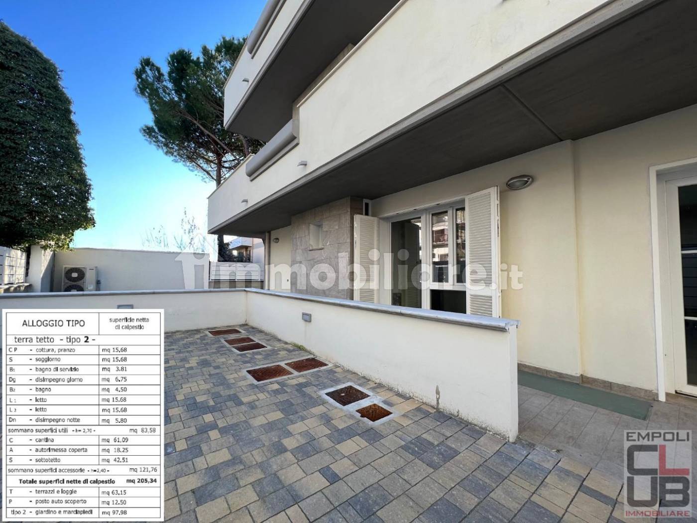 Terratetto unifamiliare piazza A  Toscanini, 10, Masini - XX Settembre, Empoli