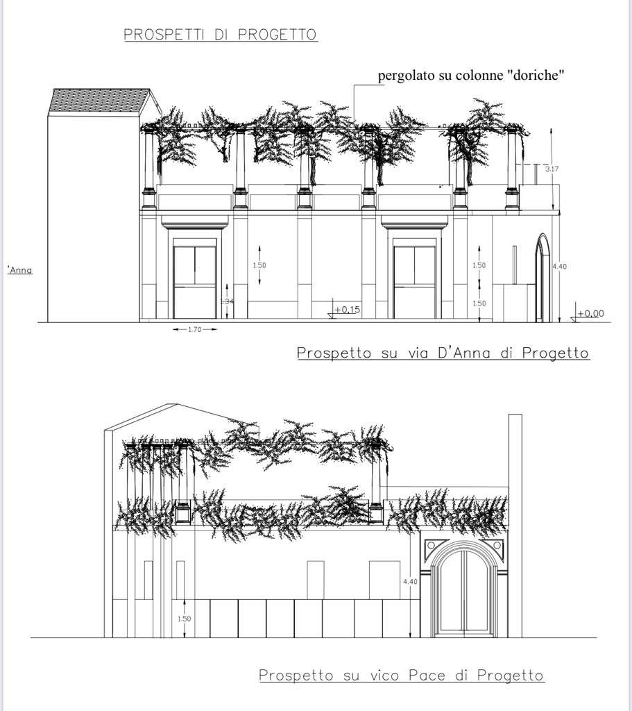 Terratetto unifamiliare piazza Umberto I, Sant&#x27;Arpino