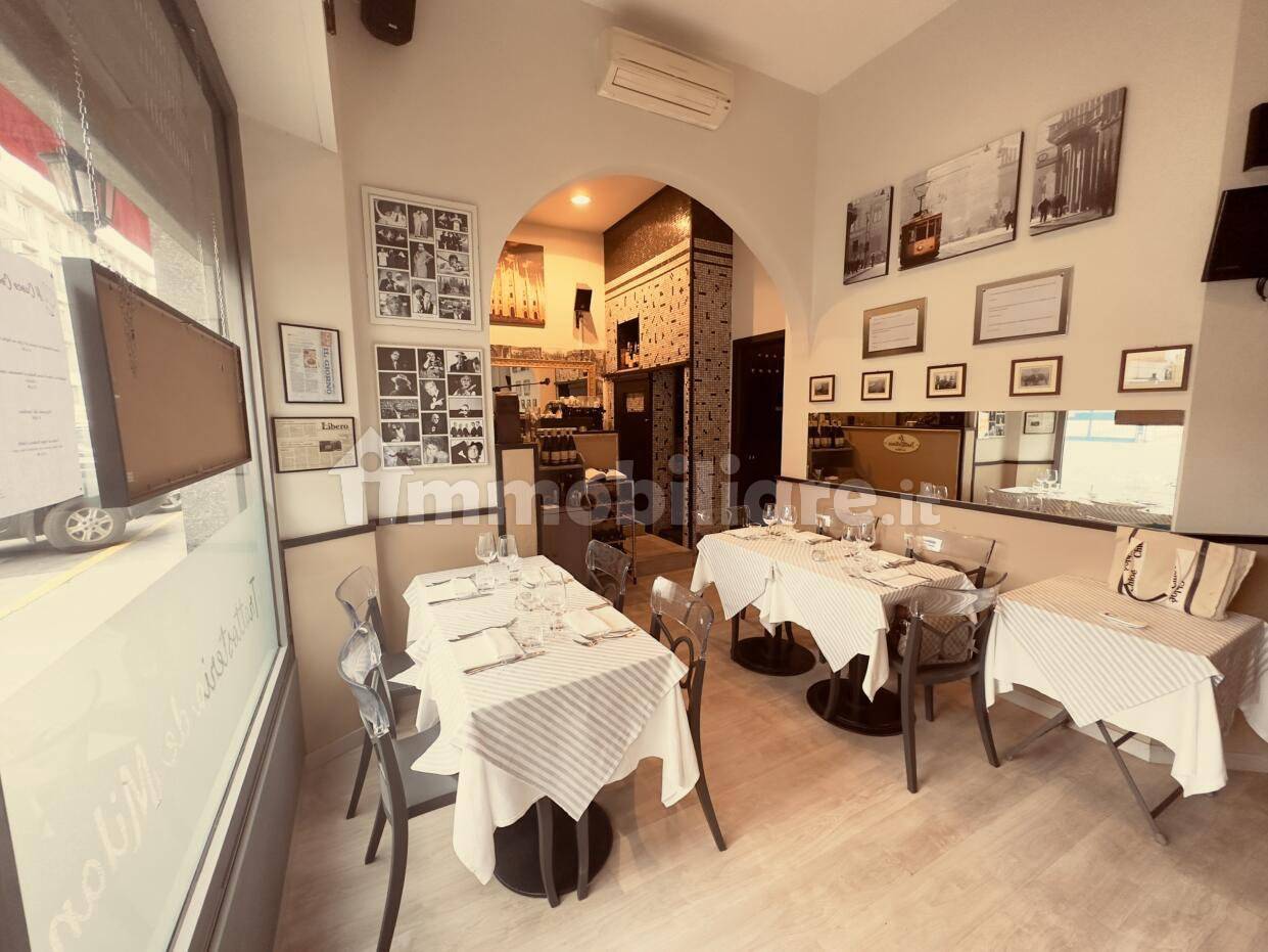 Ristorante in Vendita