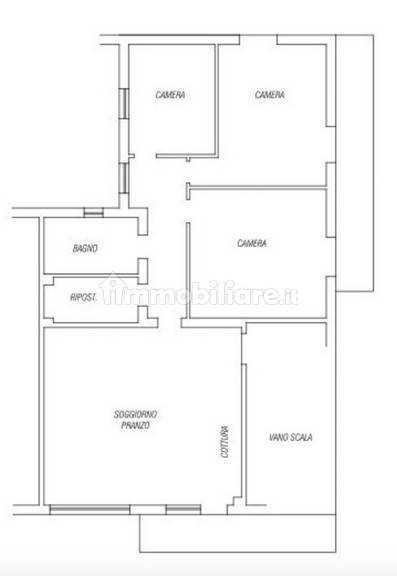 Appartamento viale Finale Ligure 17, Parco, Riccione
