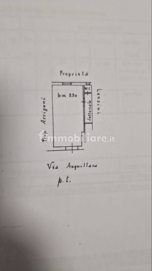 Garage - Box in Vendita