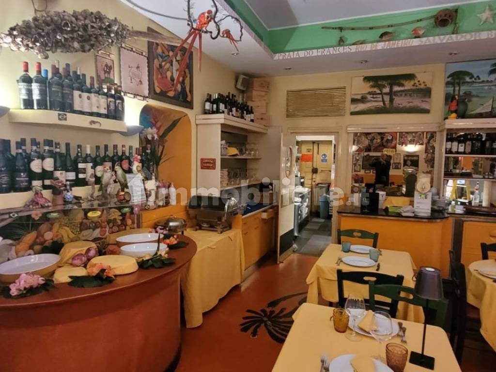 Locale commerciale, Milano, Rif. 112510593 - Immobiliare.it