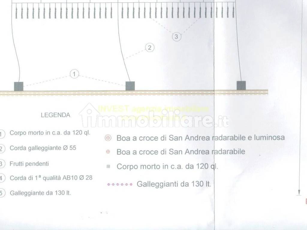 Locale commerciale Strada Provinciale 64, Porto Viro, Rif. 113531431 ...