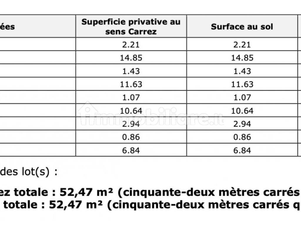 Vendita Appartamento Vitry-sur-Seine. Bilocale , rif. 123945187