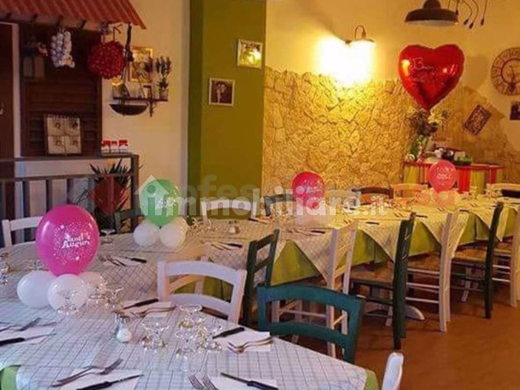 Locale commerciale via Matteo Andrea Acquaviva, Napoli, Rif. 125837915 ...