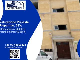 Bilocali ai piani intermedi in vendita Nereto - Immobiliare.it