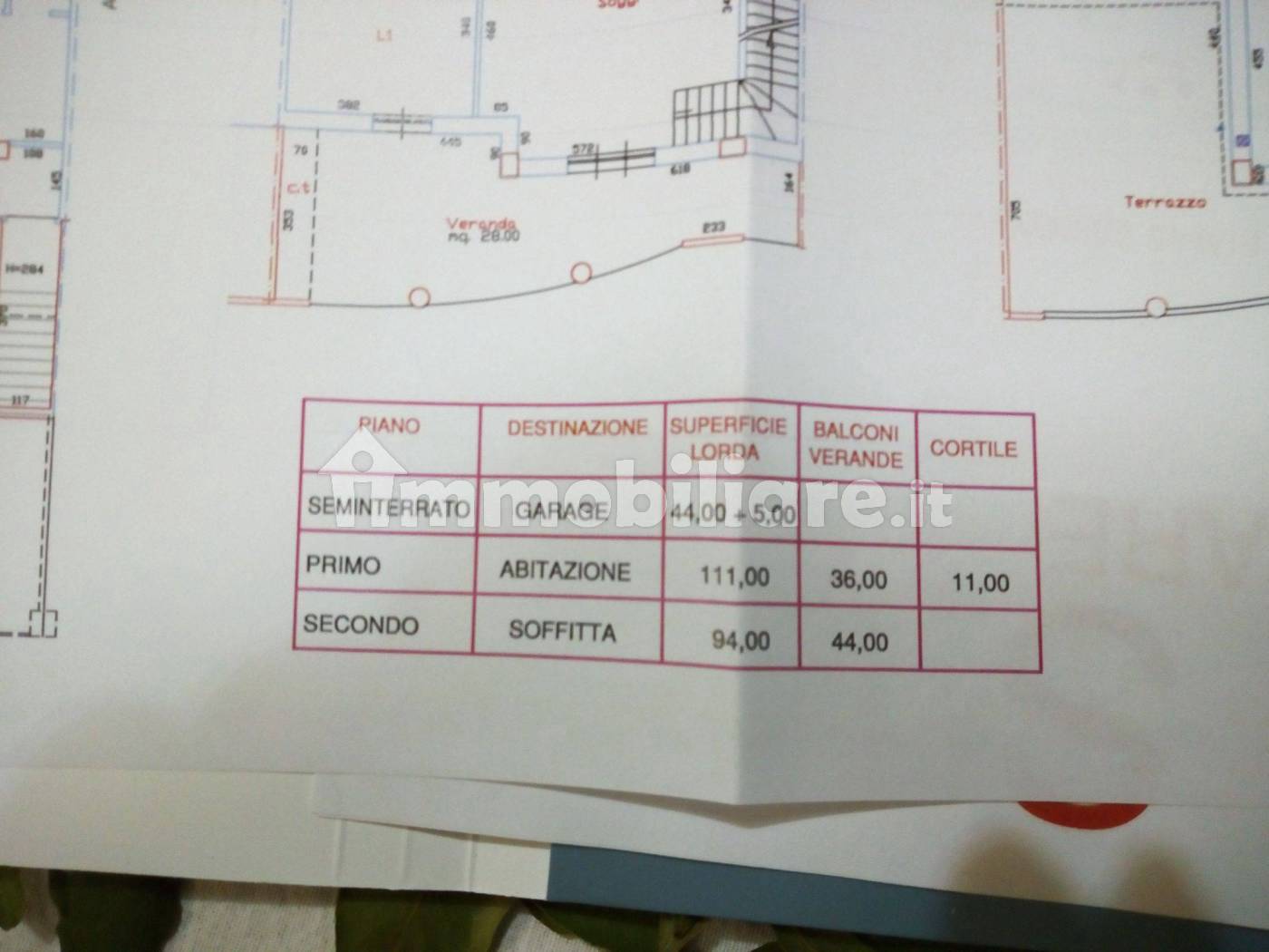 Villa bifamiliare via Caduti di Nassiriya 1, Altamura